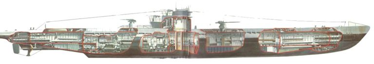 U-Boot Typ IX - Weltkrieg2