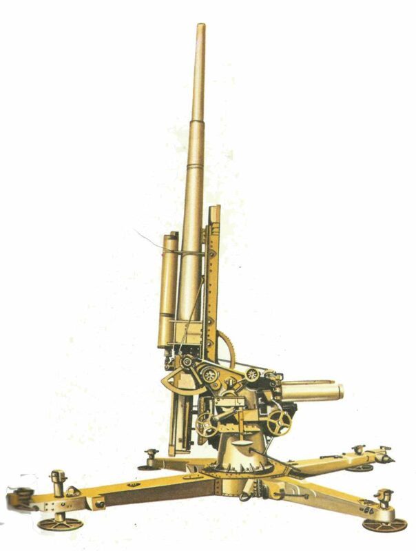 88-mm-Flak 18, 36, 37, 41 - Weltkrieg2
