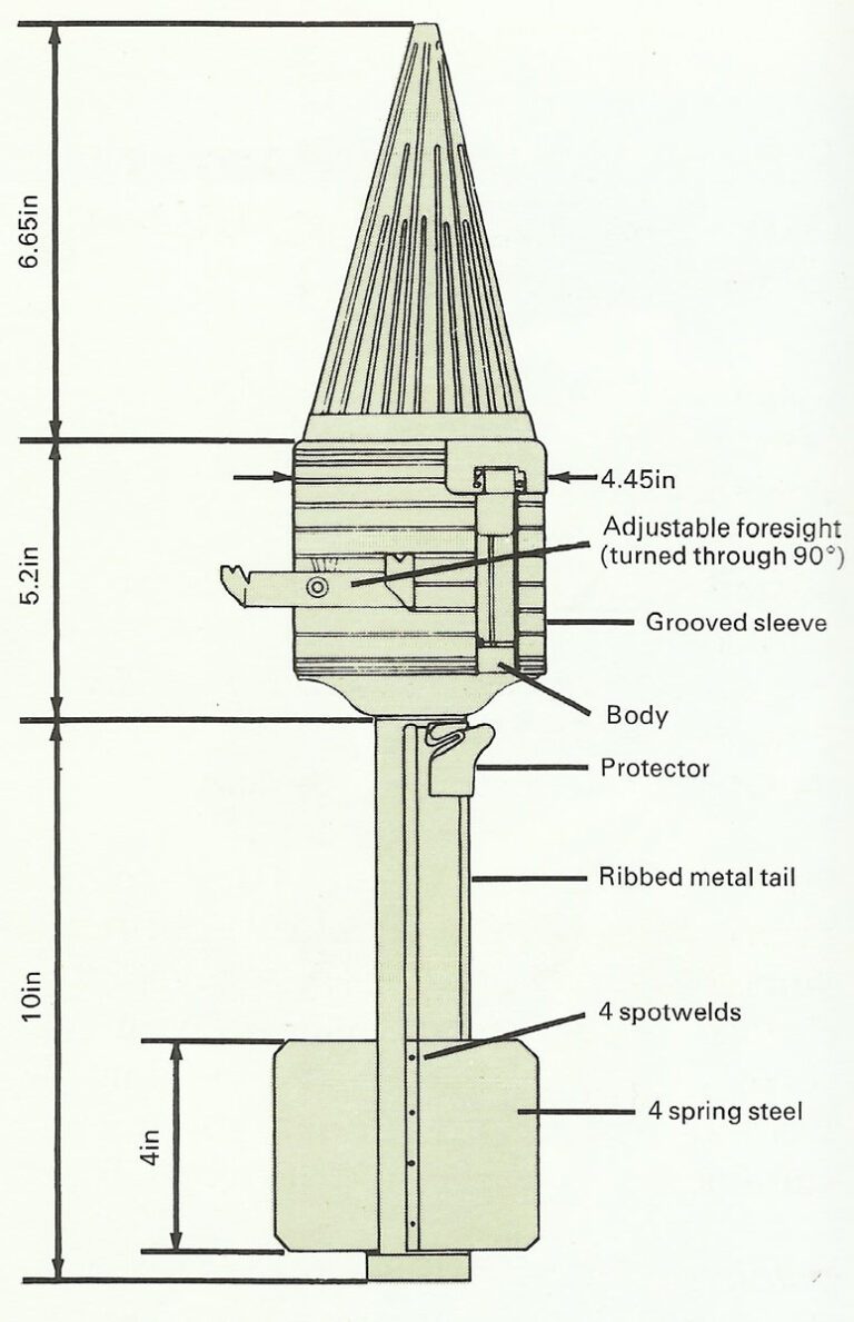 Panzerfaust Modell 30 bis 250 - Weltkrieg2