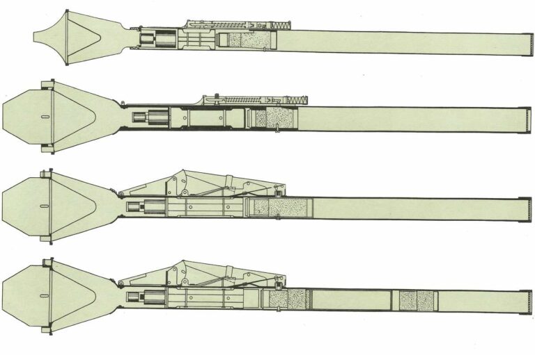 Panzerfaust Modell 30 bis 250 - Weltkrieg2